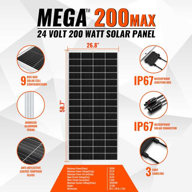 MEGA 200 MAX Solar Panel | RICH SOLAR