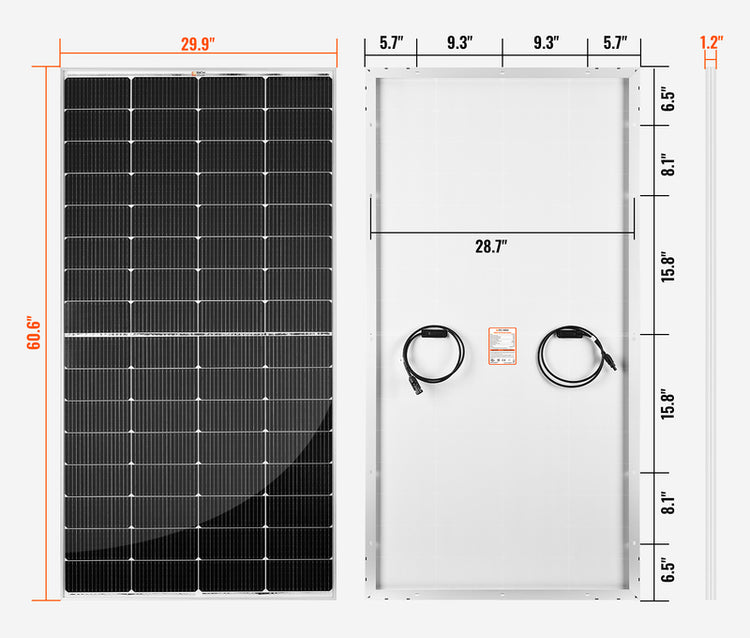 MEGA 250 Solar Panel | RICH SOLAR