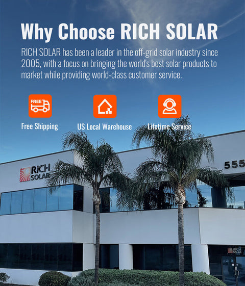 MEGA 400 Solar Panel | RICH SOLAR