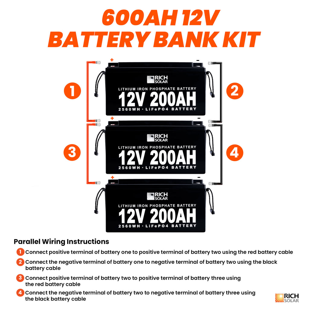 Battery Bank Kits — RICH SOLAR